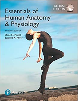 40 must read books for medical students - Medical Educator